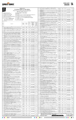 Bhagalpur City E-Paper | 2024-02-28 | Page 14 | Prabhat Khabar