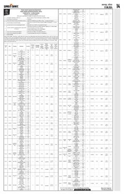 Bhagalpur City E-Paper | 2024-08-17 | Page 16 | Prabhat Khabar