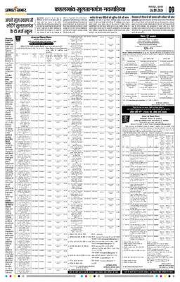 Bhagalpur City E-Paper | 2024-09-26 | Page 9 | Prabhat Khabar