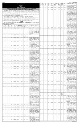 Banka E-Paper | 2024-10-29 | Page 16 | Prabhat Khabar