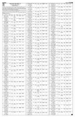 Bhagalpur City E-Paper | 2025-06-21 | Page 14 | Prabhat Khabar